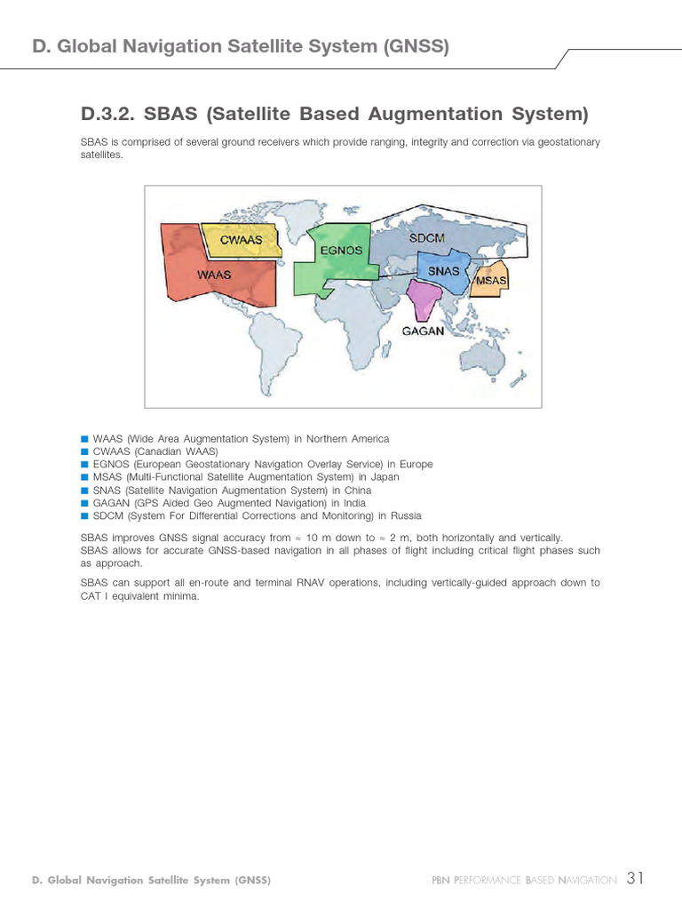 PBN APPROACHES FOR ATR-3 | PDF