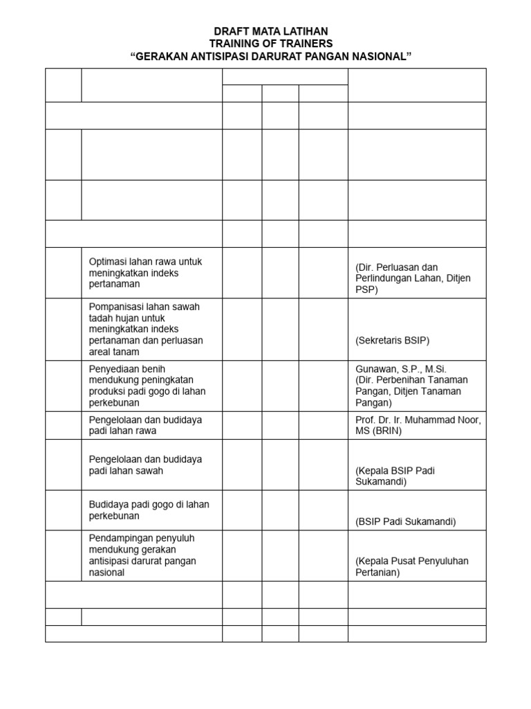 Mata Latihan Dan Jadwal TOT Rev.1 | PDF