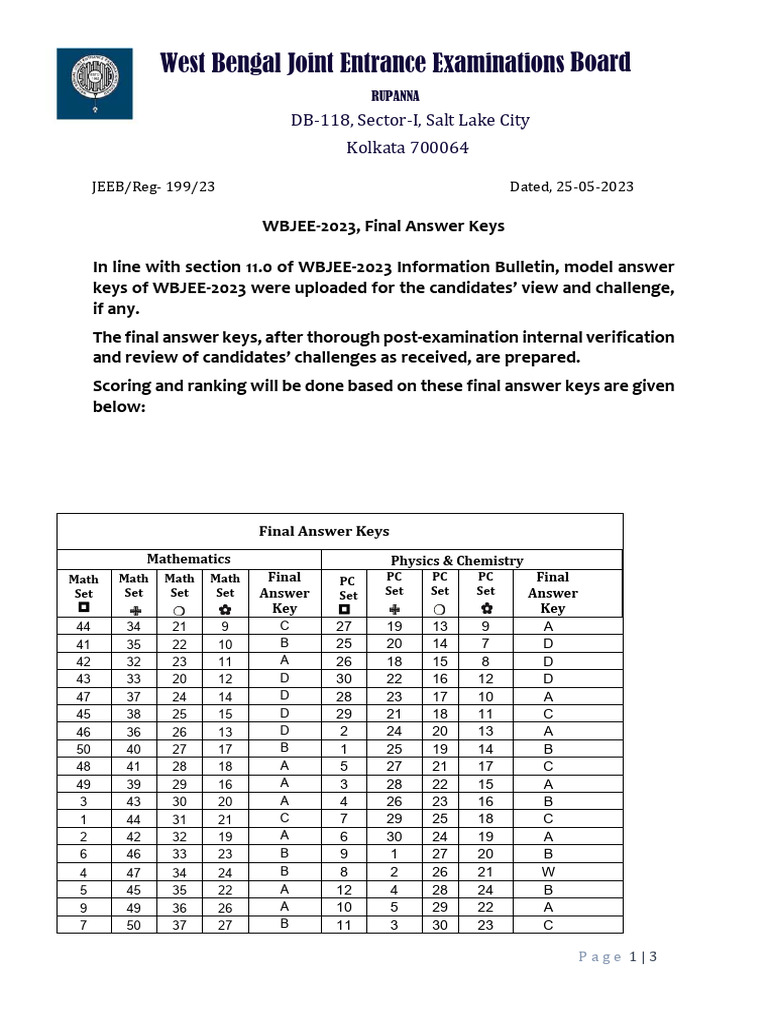 Notice Final Answer Keys WBJEE 2023 | PDF