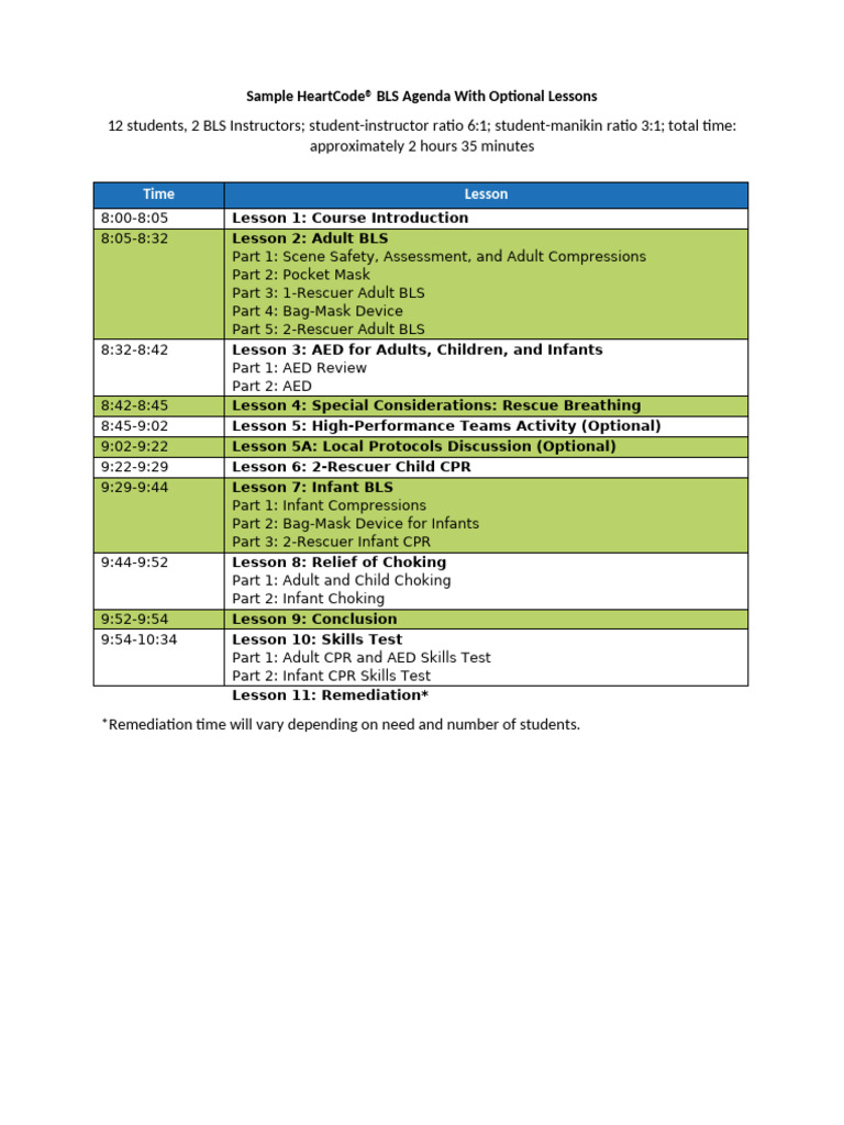 Sample HeartCode BLS Agenda With Optional Lessons - Ucm - 506671 | PDF