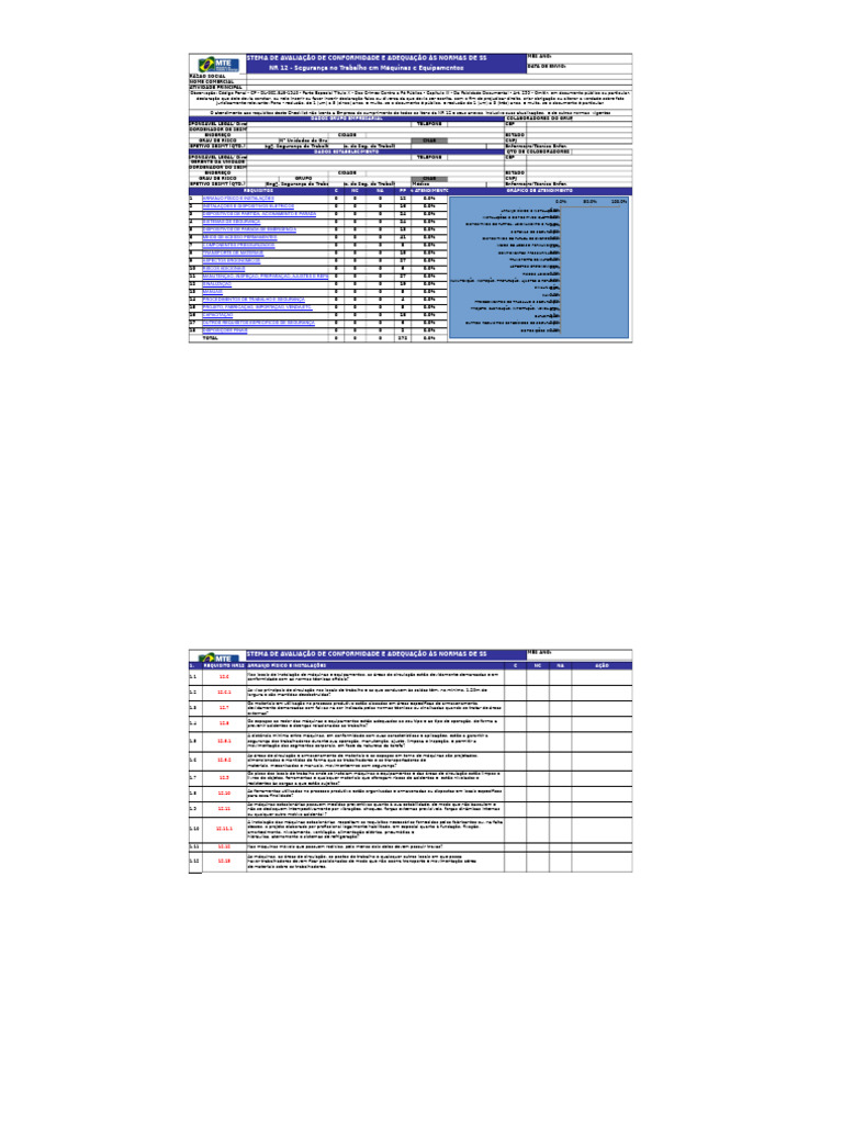 Check List NR 12 Mte PB | PDF
