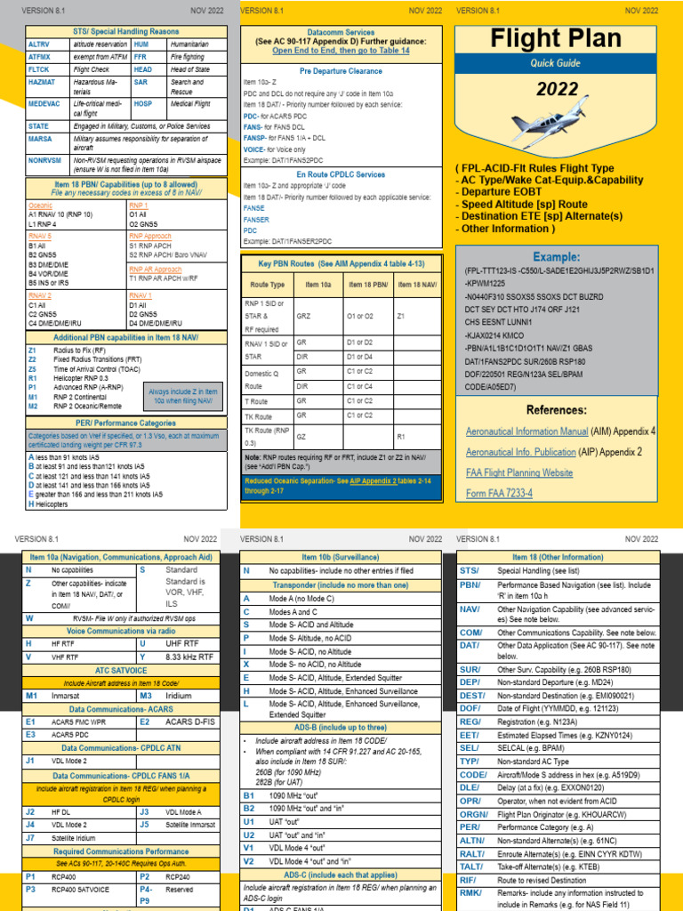Flight Plan Brochure | PDF