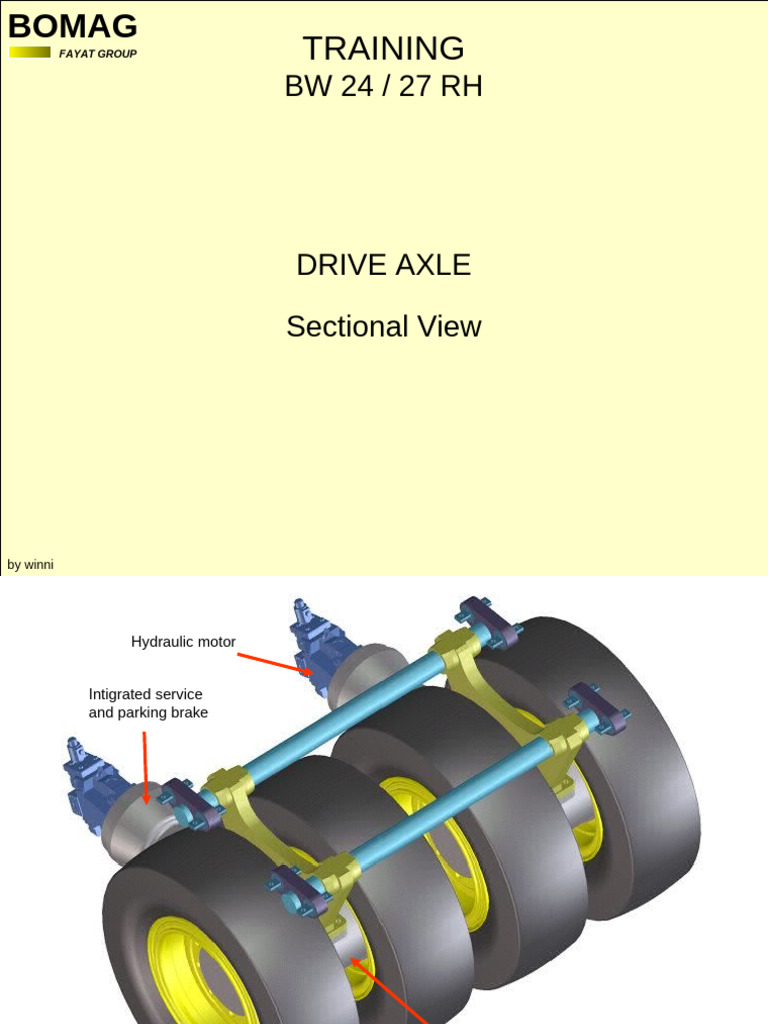 BW24-27RH Drive Axle Sectional View Bomag | PDF