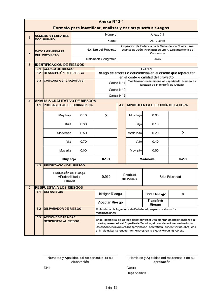 Axo.3 - Riesgos | PDF