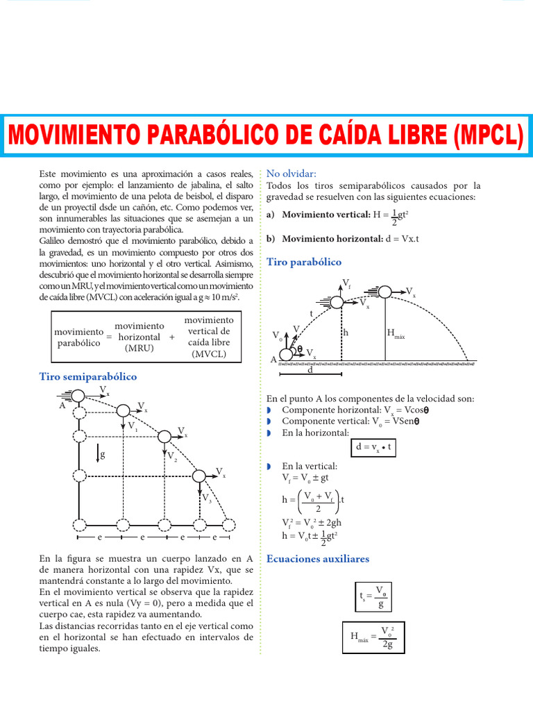 Ejercicios de Movimiento Parabólico de Caída Libre para Secundaria | PDF | Movimiento (física ...
