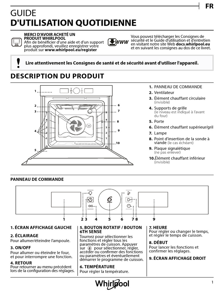Guide-d-utilisation-quotidienne | PDF