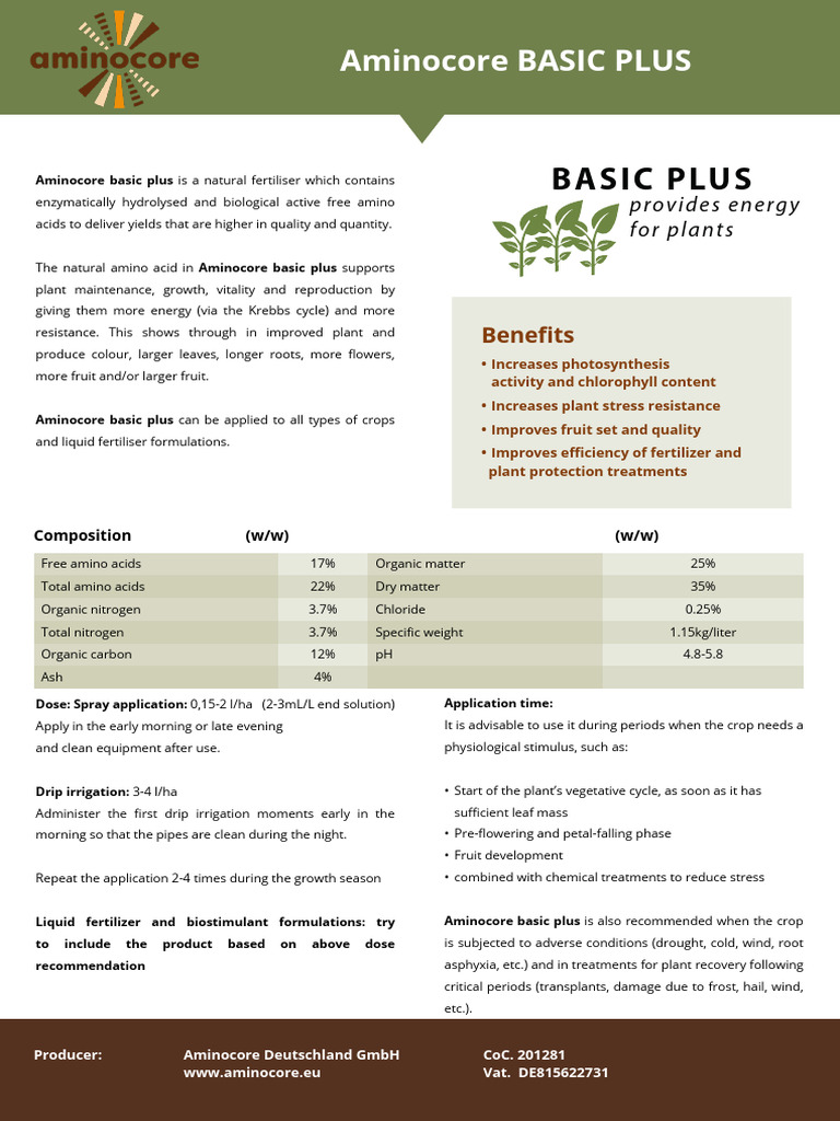 Aminocore Basic Plus Product Sheet 2024 | PDF