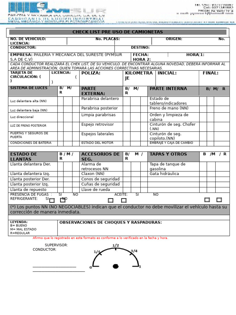CHEK LIST IMPRIMIR | PDF