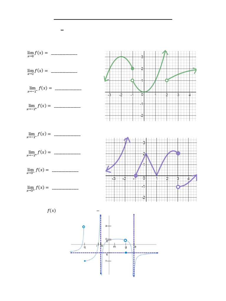 Ap Calcab - Limits and Continuity Problem Sets - 2020 09 18 | PDF ...
