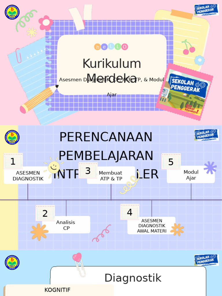 Kurikulum Merdeka | PDF