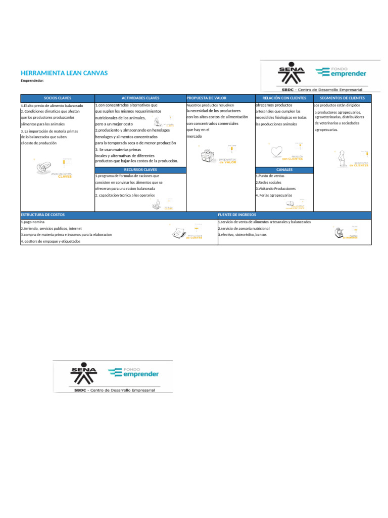 Herramienta Lean Canvas | PDF