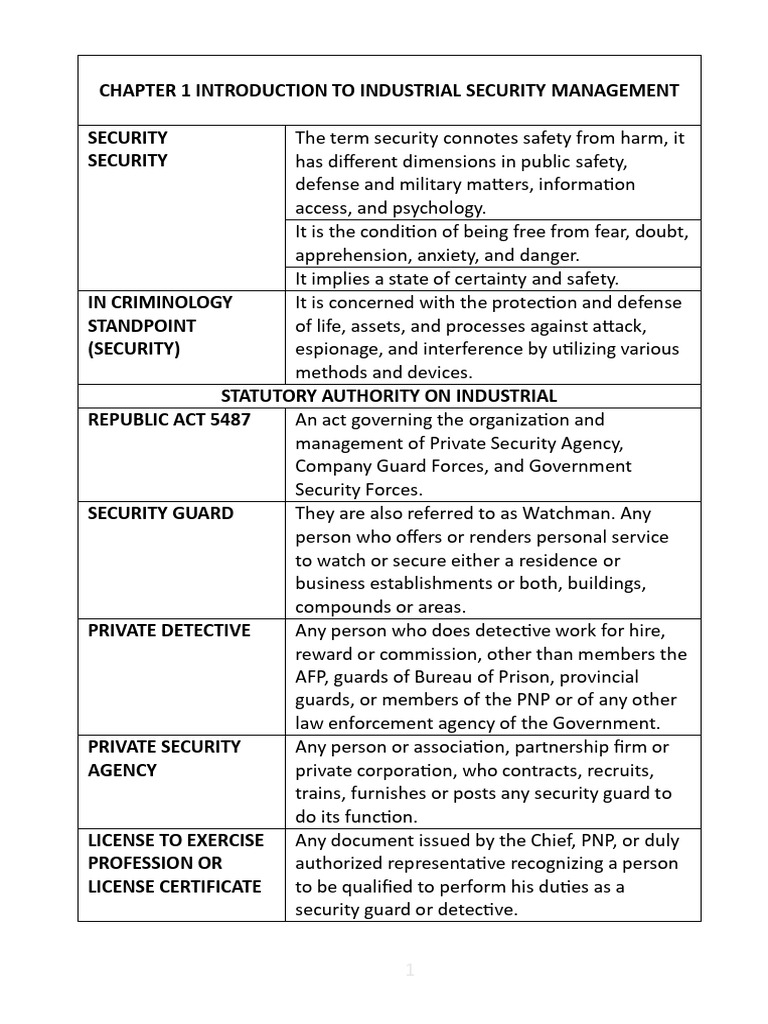 (Reviewer in LEA 3) - Midterm Coverage (Chapter 1 To 4) | PDF