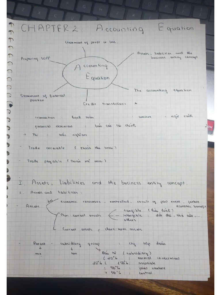 Chap2 Accounting | PDF