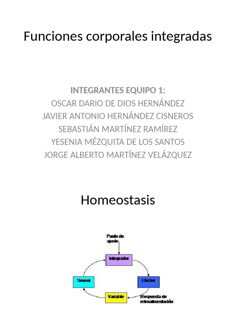Funciones Corporales Integradas | PDF | Estrés (biología) | Ciencia y ...