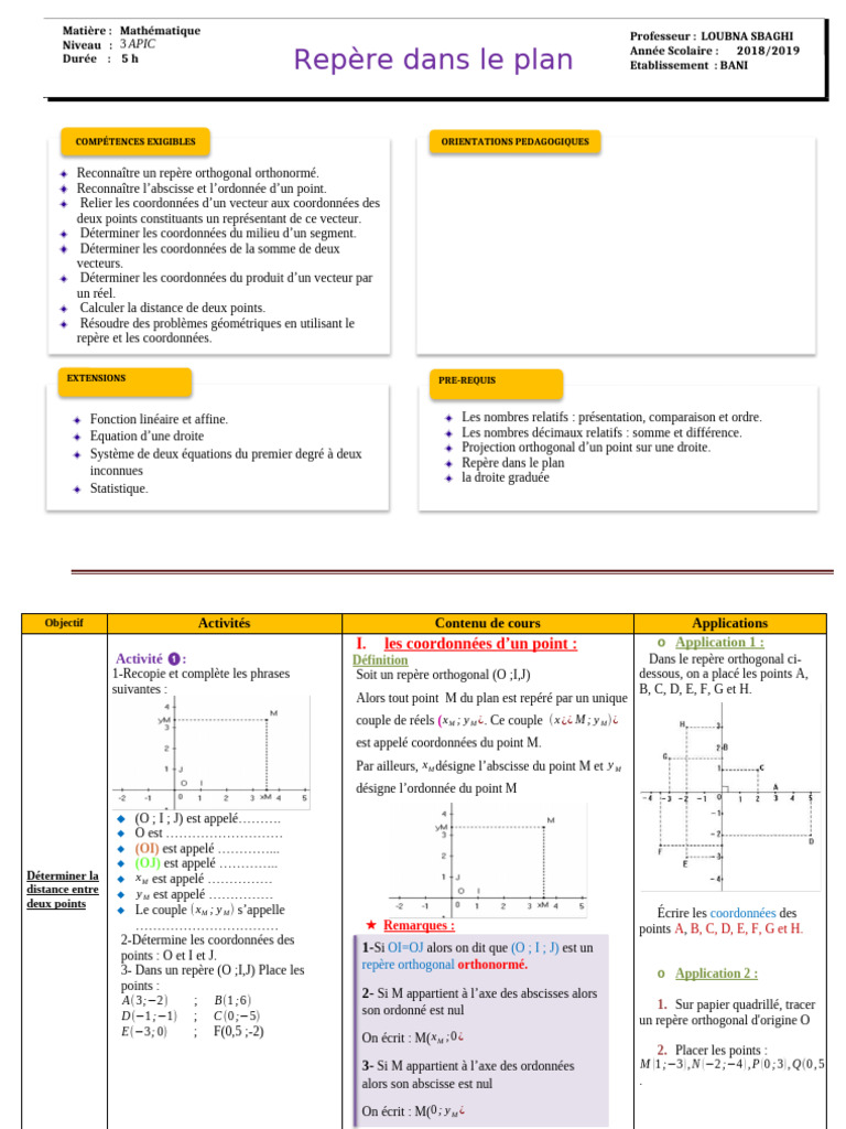 3AC Repère Le Plan | PDF