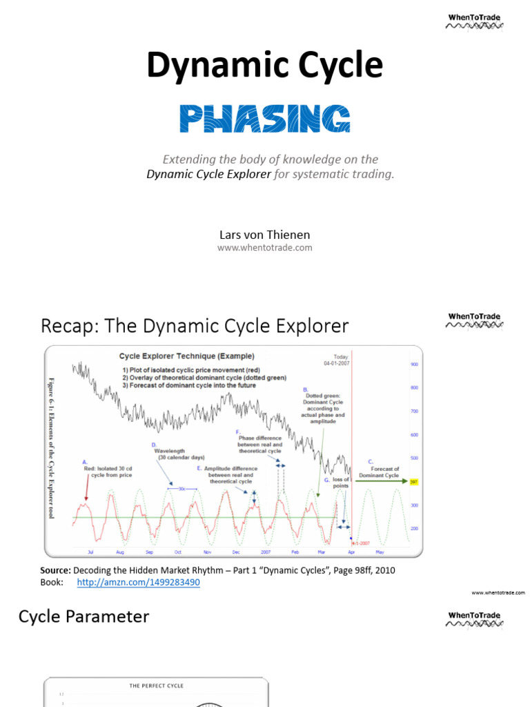 Cycle Phasing Cluster | PDF