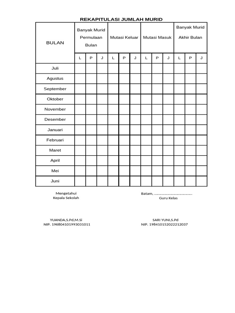 Absensi Siswa-4 | PDF | Abrahamic Religions