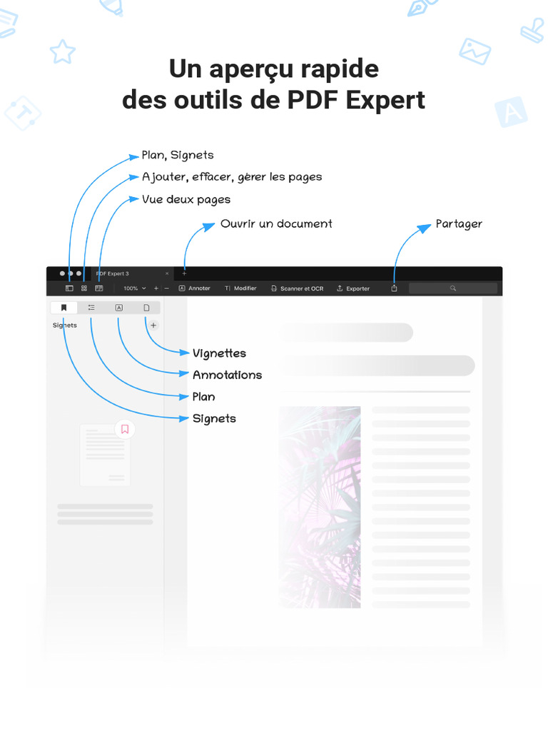 Getting Started | PDF