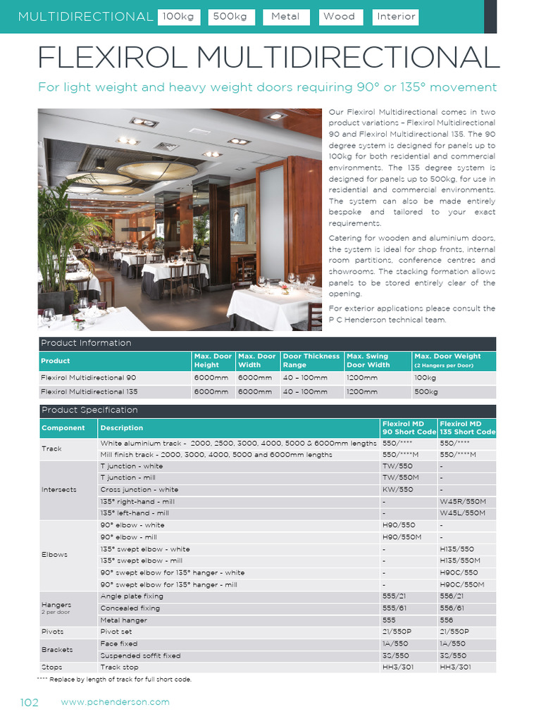 Flexirol Multidirectional Brochure Page | PDF | Door | Building Engineering