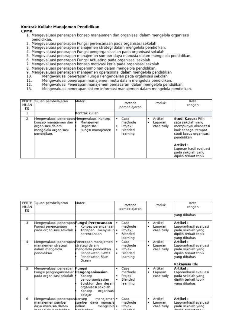 Kon Trak MP 2024 | PDF