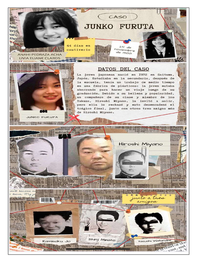 Caso de Kunko Furuta | PDF