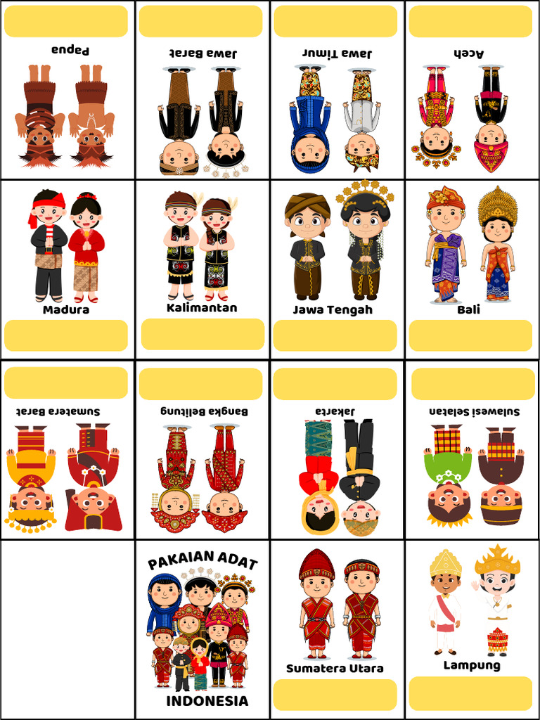 Pocket Book Baju Adat PDF | PDF