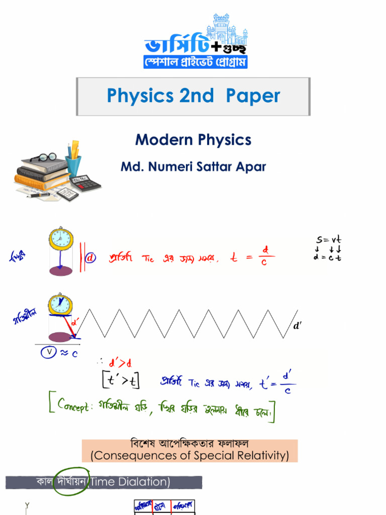 Modern Physics Class 2 | PDF