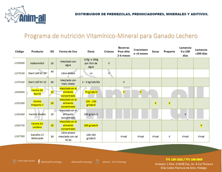 Programa Lechero Simple | PDF