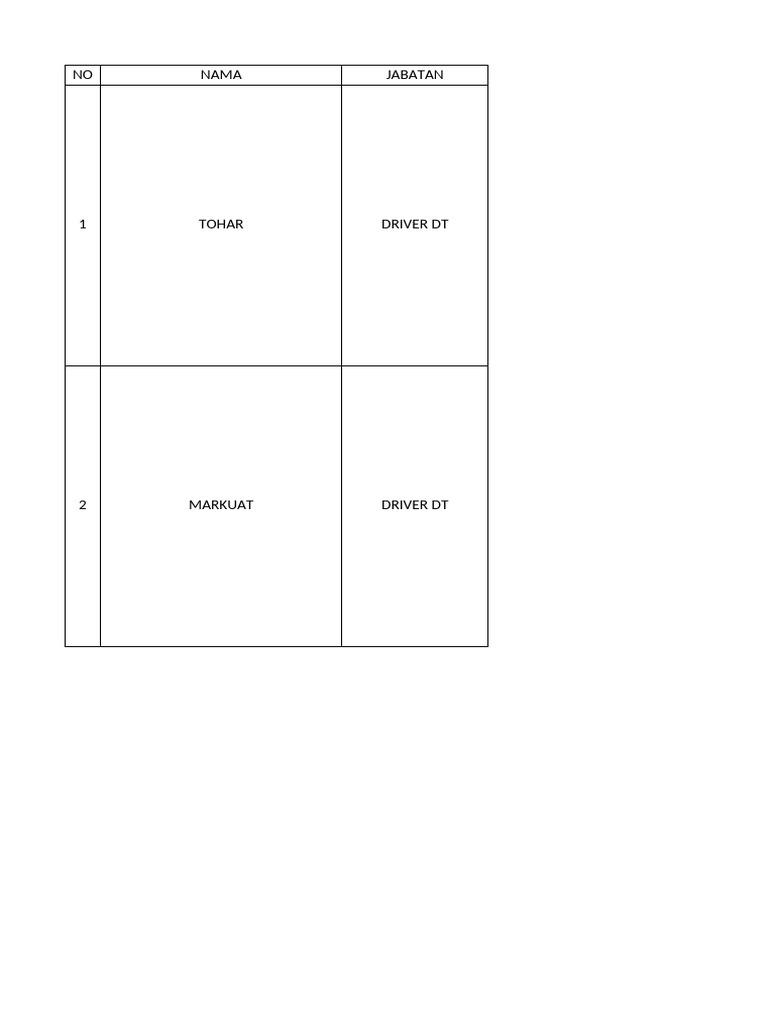 Pengajuan Simper | PDF