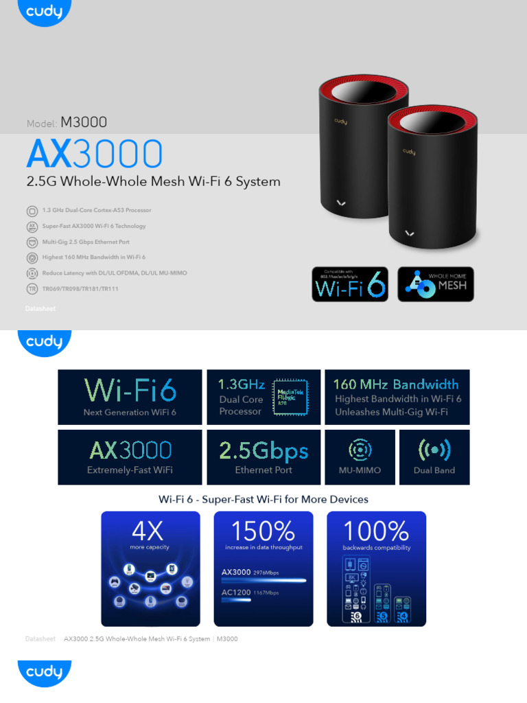 M3000 V1.0 Datasheet | PDF