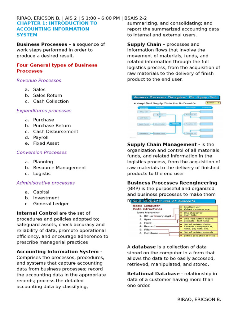 Ais 2 Chapter 1 2 Pdf Information Technology Business