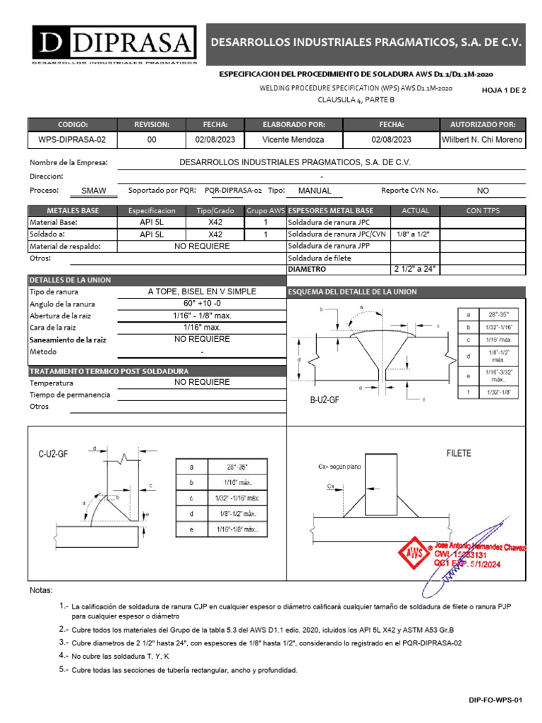 WPS Tubular Aws D1.1M - 2020 | PDF