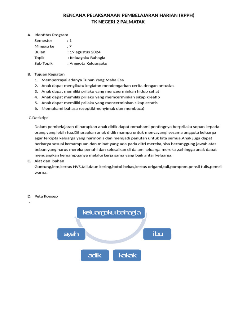 RPPH Ana Minggu 7 | PDF