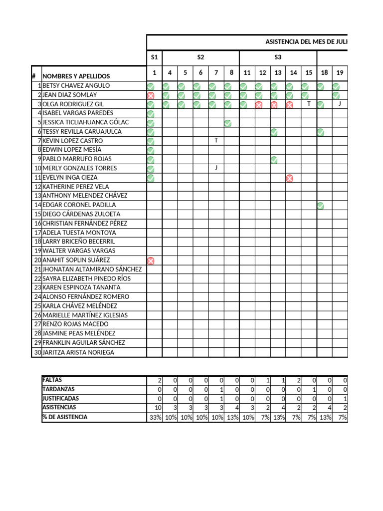 Registro-de-asistencia-10-5 | PDF