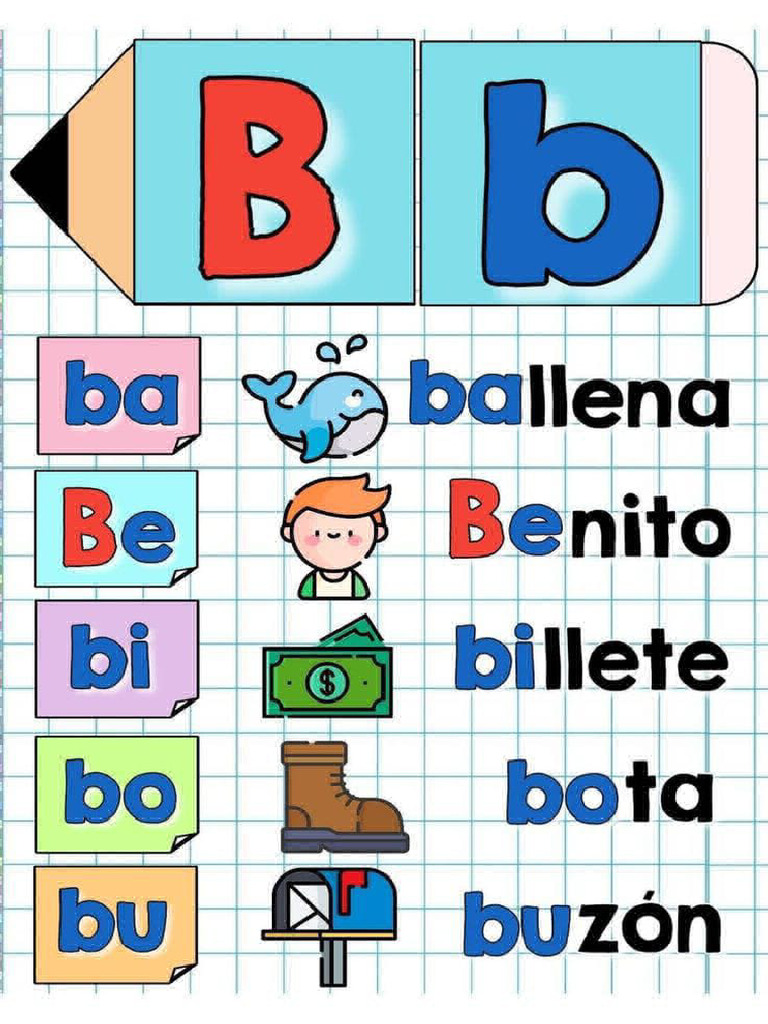 Letras y Sonidos | PDF