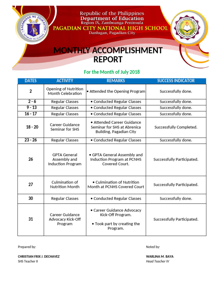 Monthly Accomplishment Report 1819 Bao | PDF