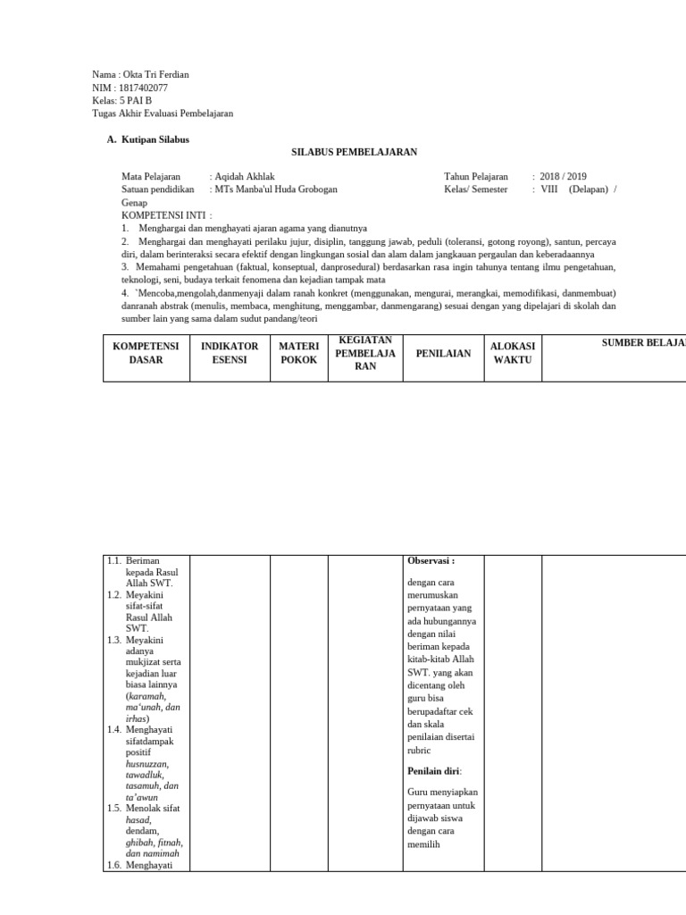 Okta Tri Ferdian - Tugas Akhir Eval | PDF