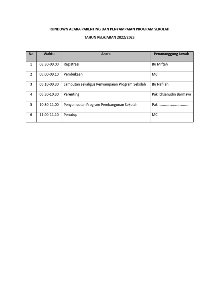 Rundown Acara Parenting Dan Penyampaian Program Sekolah | PDF