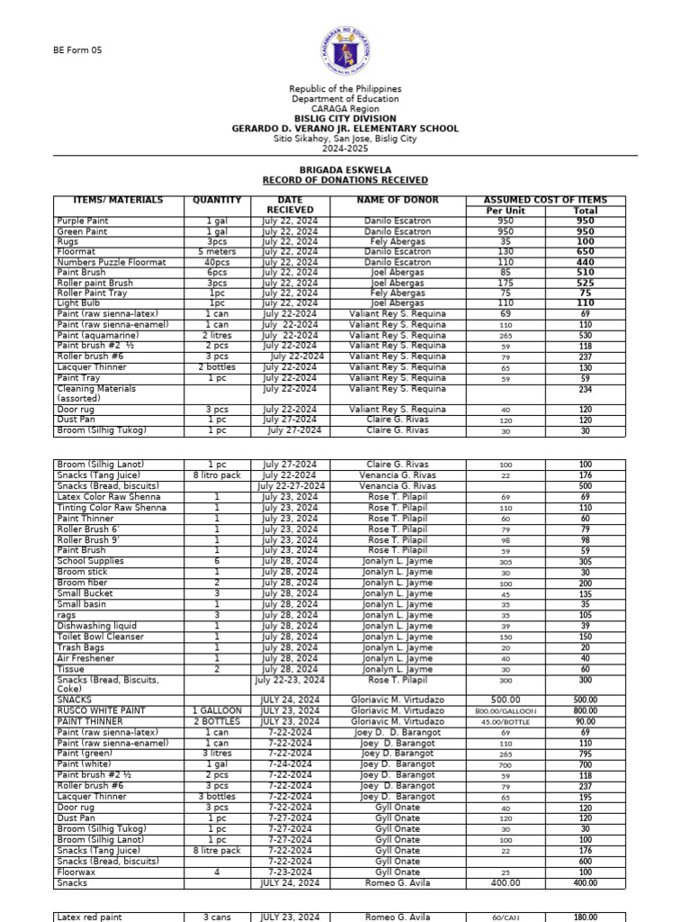 BE-Form- general | PDF