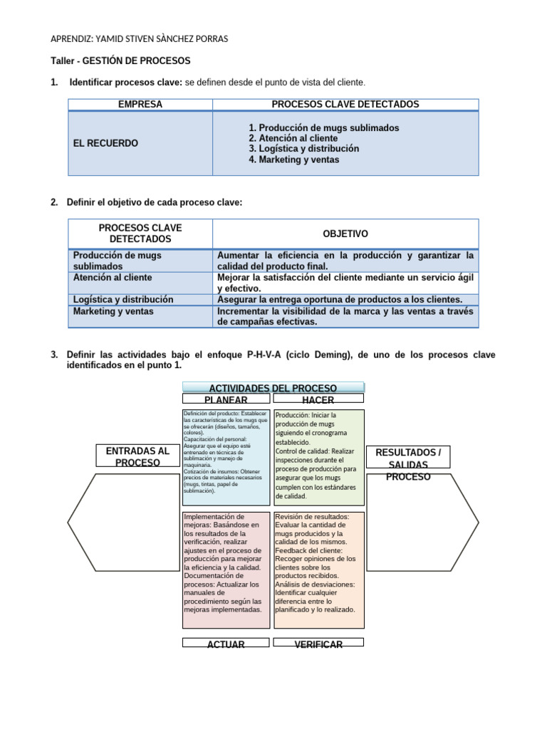 Gestion Procesos | PDF | Calidad (comercial) | Marketing