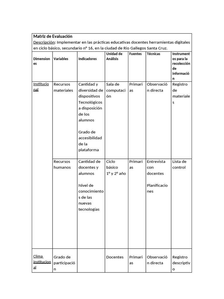 modelo de informe escolar | PDF