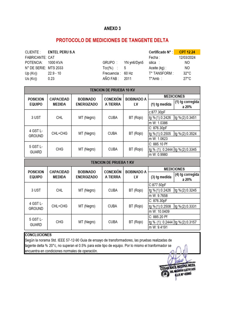 Protocolo Tangente Delta | PDF