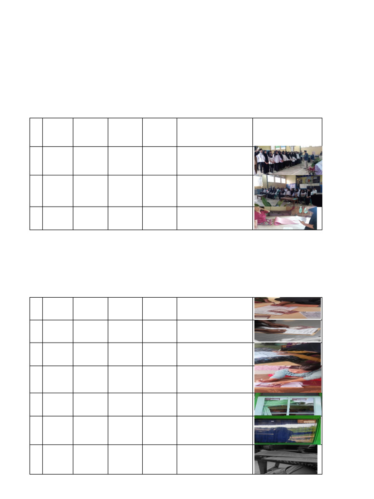 Laporan Kinerja TPS 18 | PDF