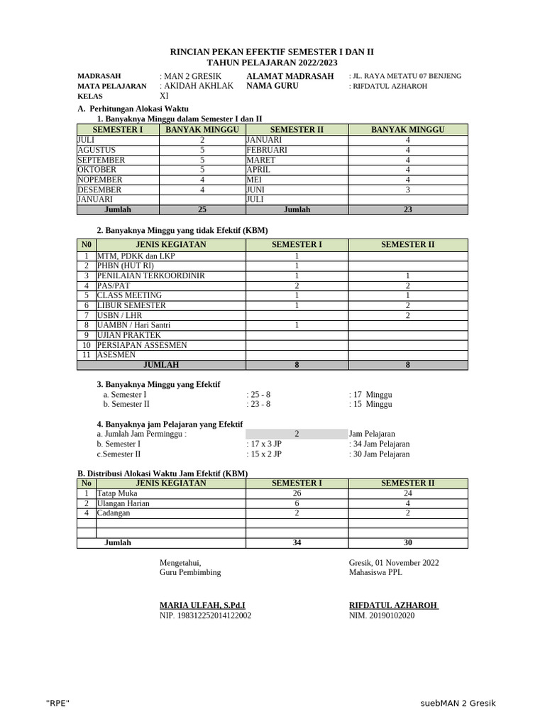 Rpe Akidah Akhlak Xi | PDF
