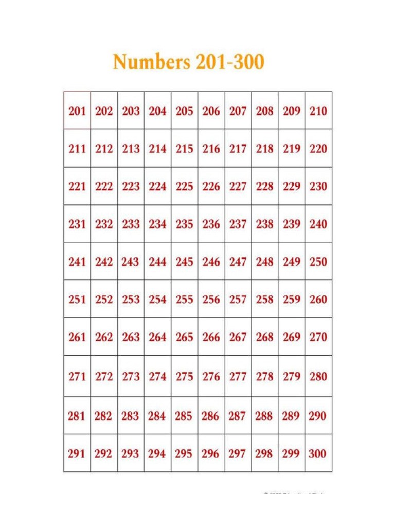 NUMEROS 200 A 300 | PDF