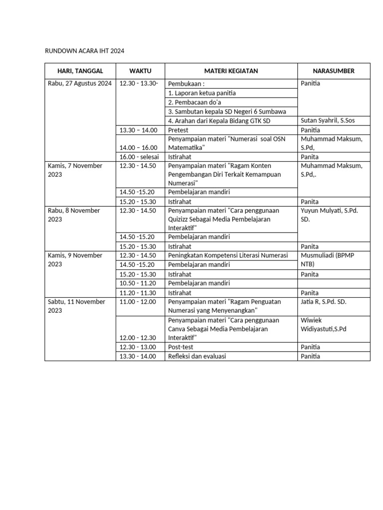 Rundown Acara Iht 2024 | PDF