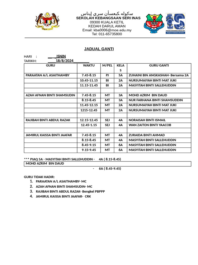 Isnin 19.8.2024 | PDF