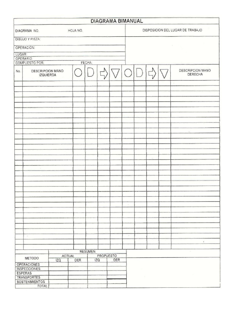 Diagrama Bimanual | PDF