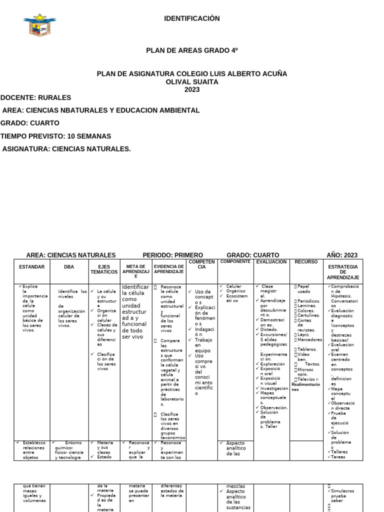 PLAN-DE-AREA-GRADO-CUARTO | PDF