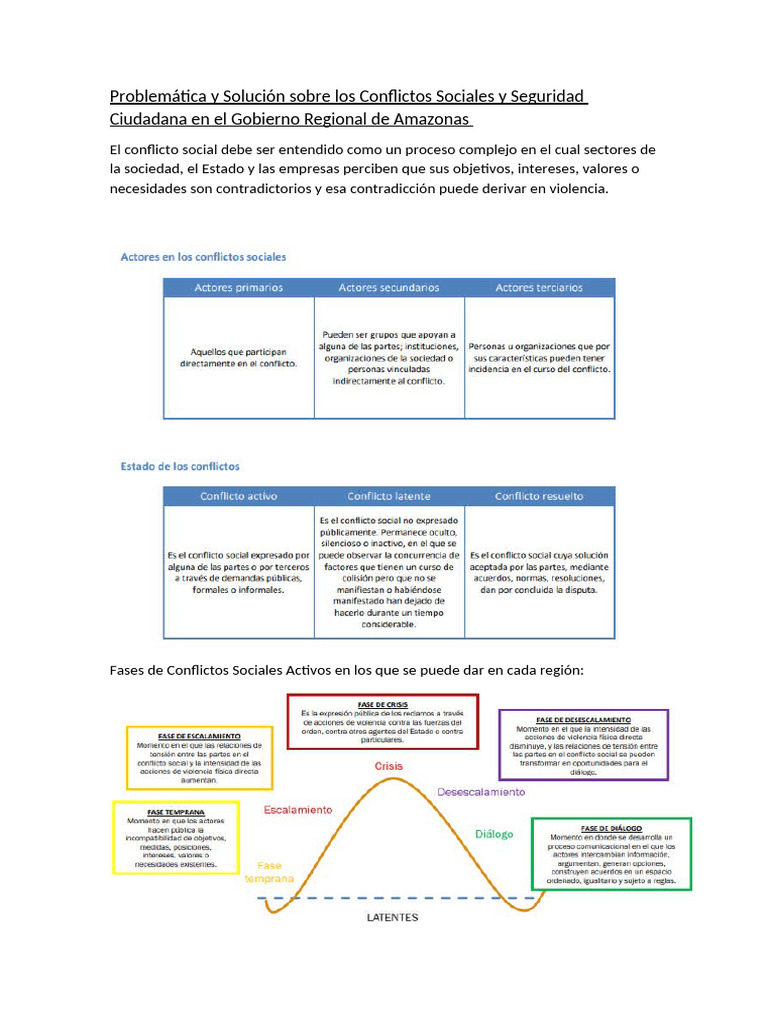 Problemática y Solución Sobre Los Conflictos Sociales y Seguridad Ciudadana en El Gobierno ...